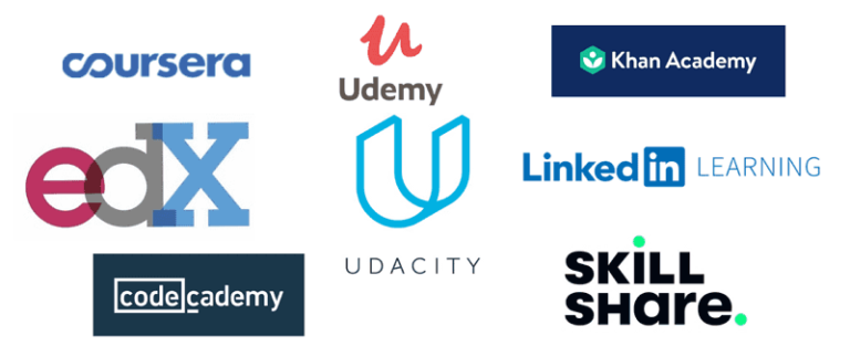 Why Microlearning Is the Future of Education (2025 Guide)